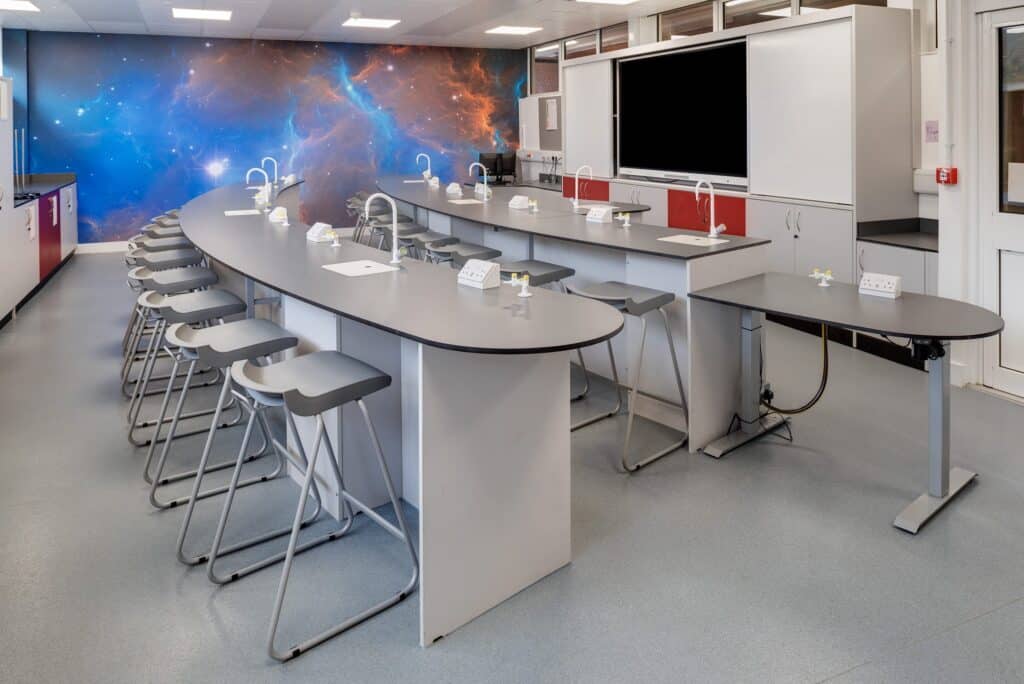 What is a Teaching Wall and Why Your School Needs One | Westcountry Group